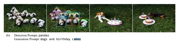 Enhanced Zero-shot Labels using DINO & Grounded Pre-training